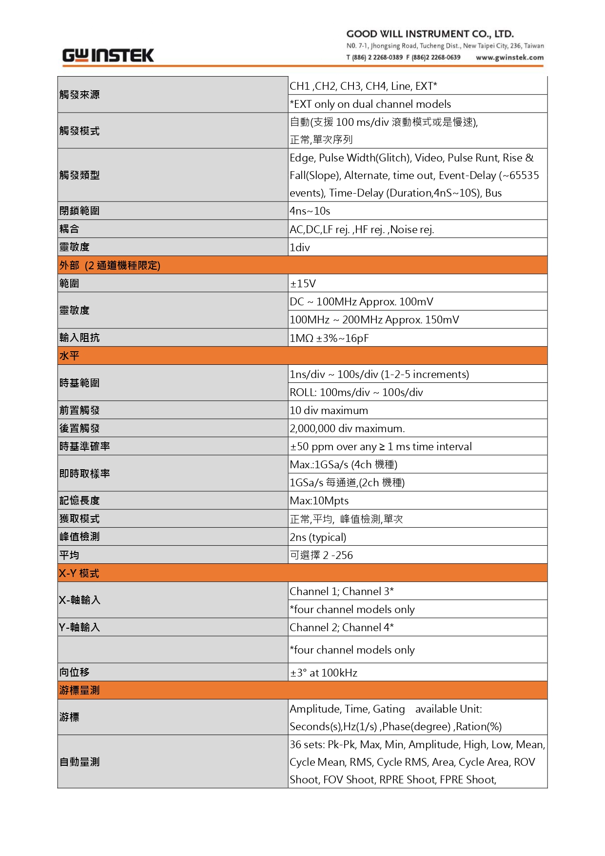 GDS-2000E | 邁克兄弟科技股份有限公司