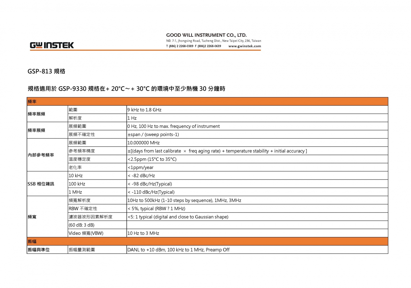 GSP-818 | 邁克兄弟科技股份有限公司