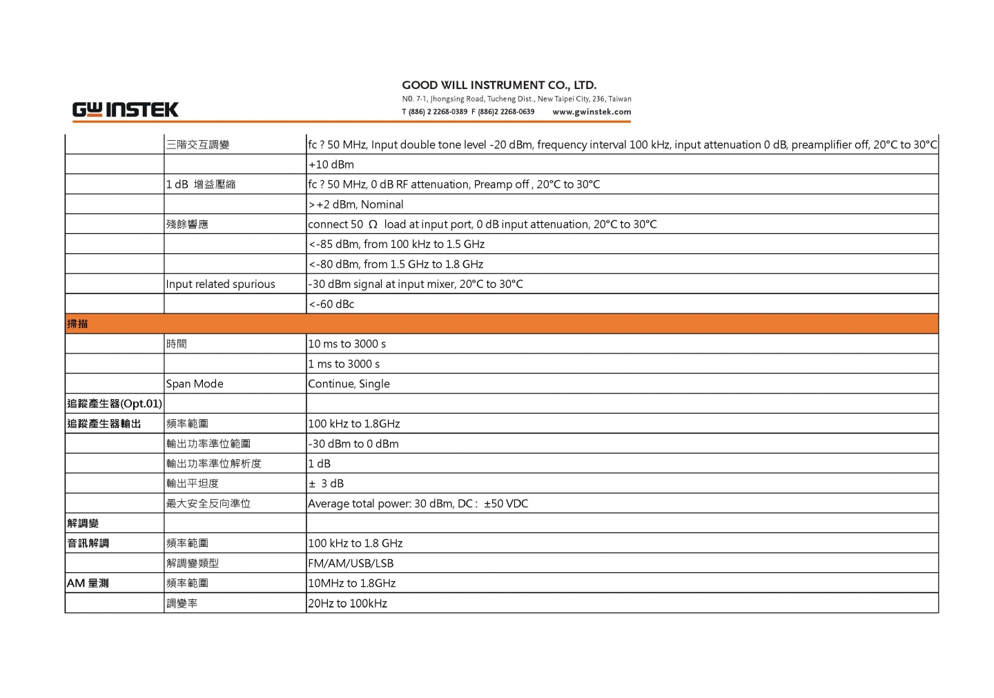 GSP-818 | 邁克兄弟科技股份有限公司