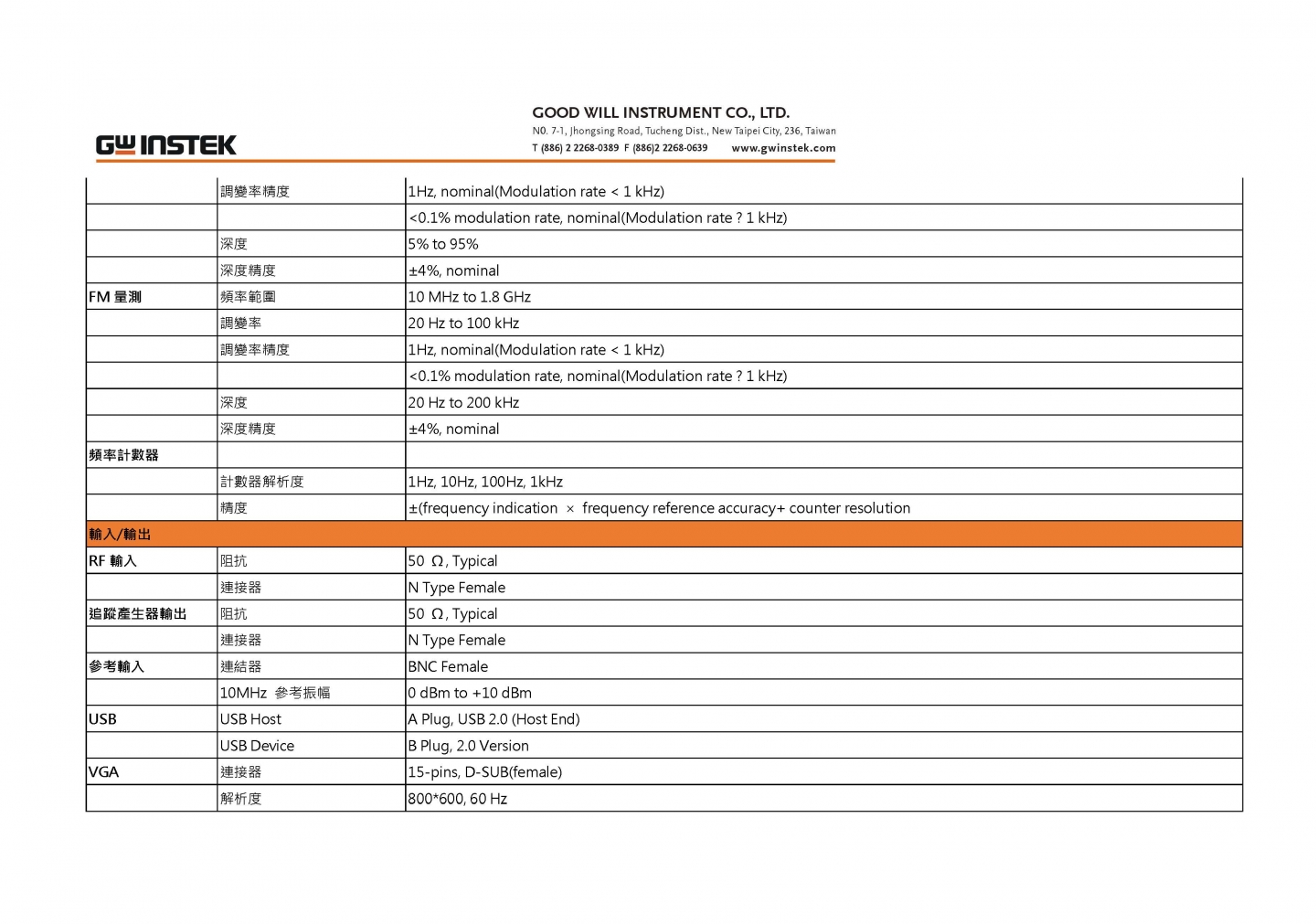 GSP-818 | 邁克兄弟科技股份有限公司