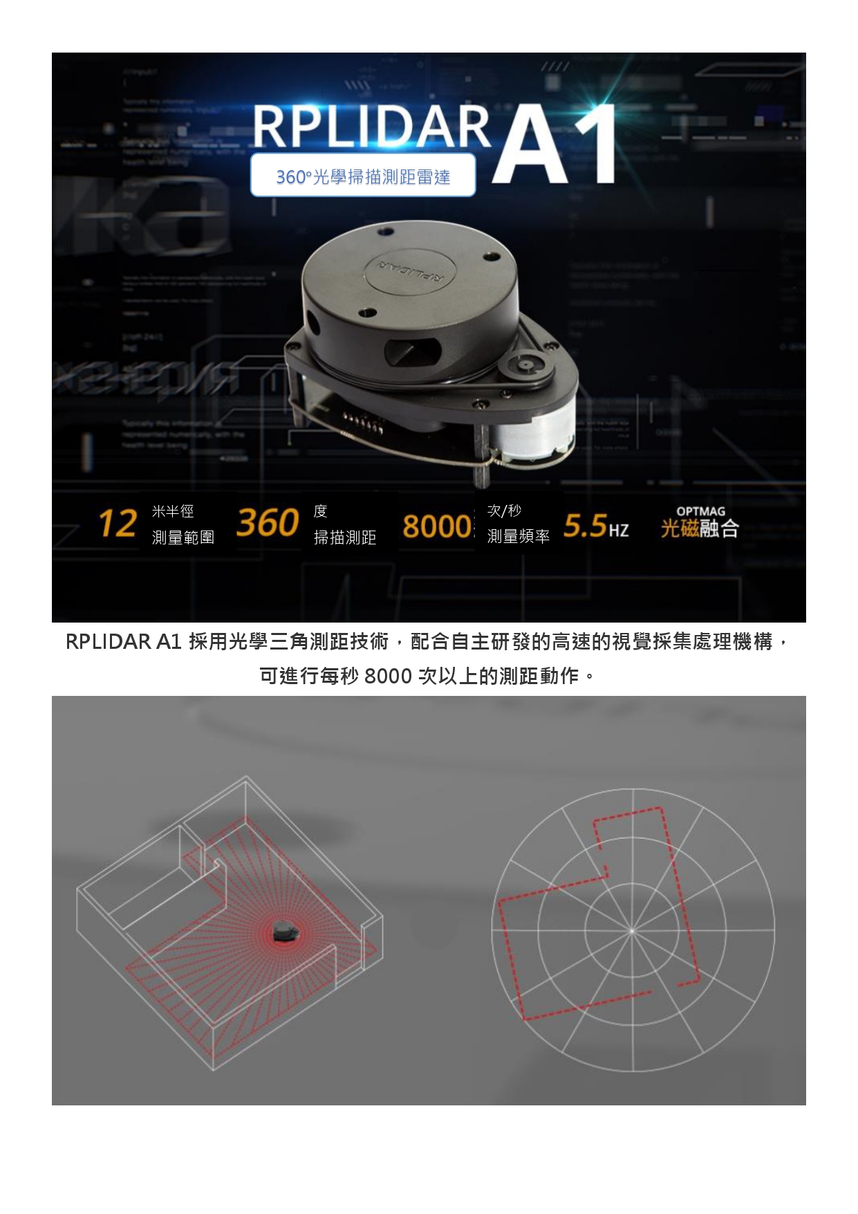 LIDAR RPLIDAR-A1 光學雷達 | 邁克兄弟科技股份有限公司